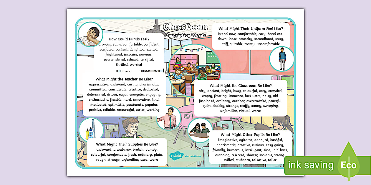 KS2 Adjectives to Describe a Classroom Setting Word Mat