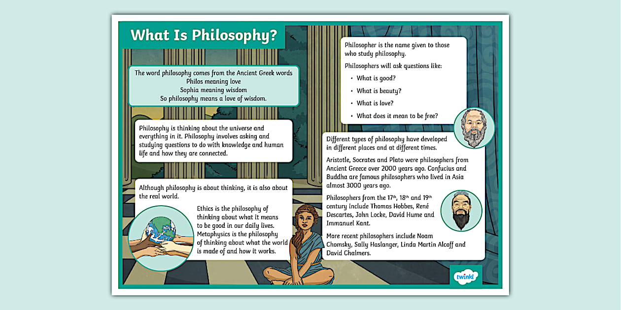 What Is Philosophy? Information Poster (teacher made)