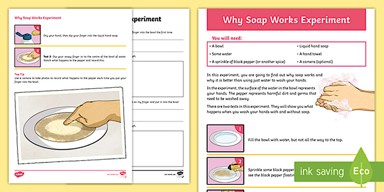 Science Experiment With Pepper And Dish Soap - Science