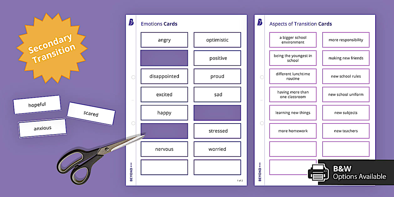 Managing Emotions Card Sort | Beyond PSHE (teacher made)
