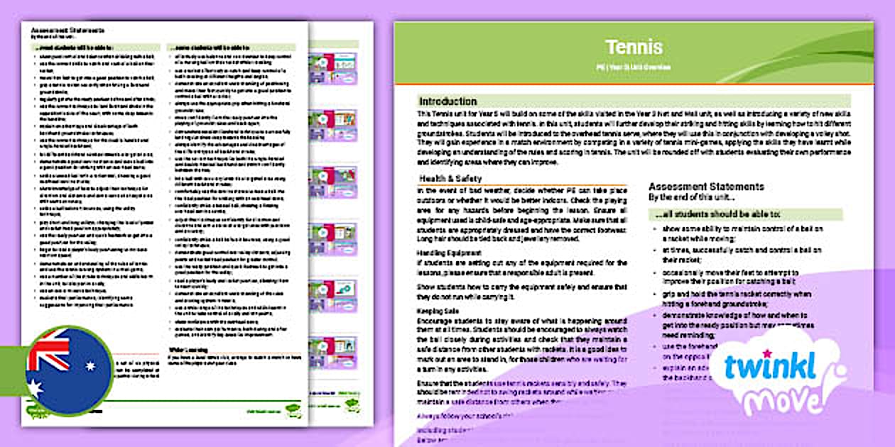 Move PE Year 5 Net and Wall: Tennis: Unit Overview - Twinkl