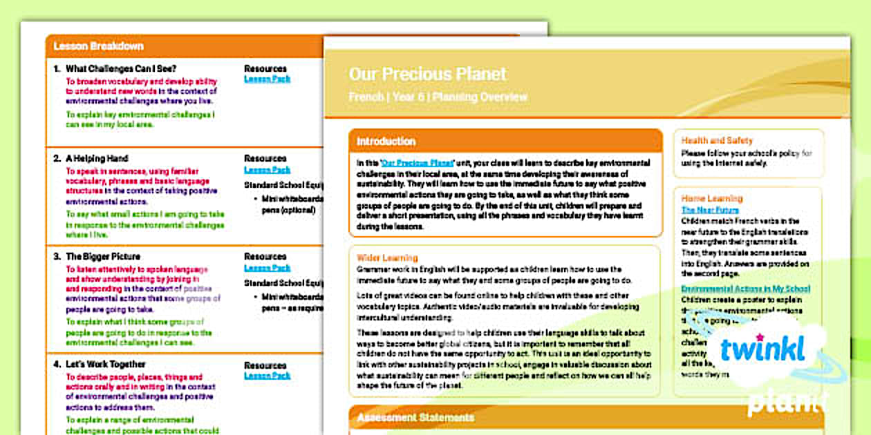 👉 PlanIt Year 6 French Medium-Term Plan: Our Precious Planet