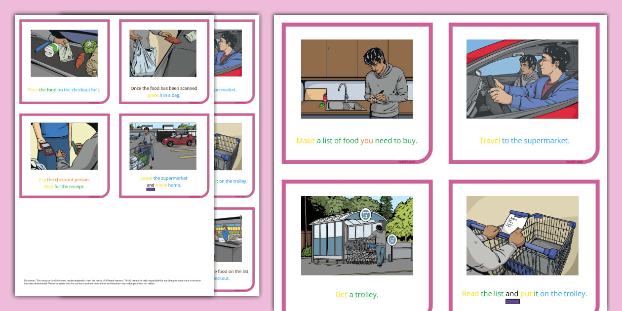 KS3 Colourful Semantics Life Skills – Going Shopping