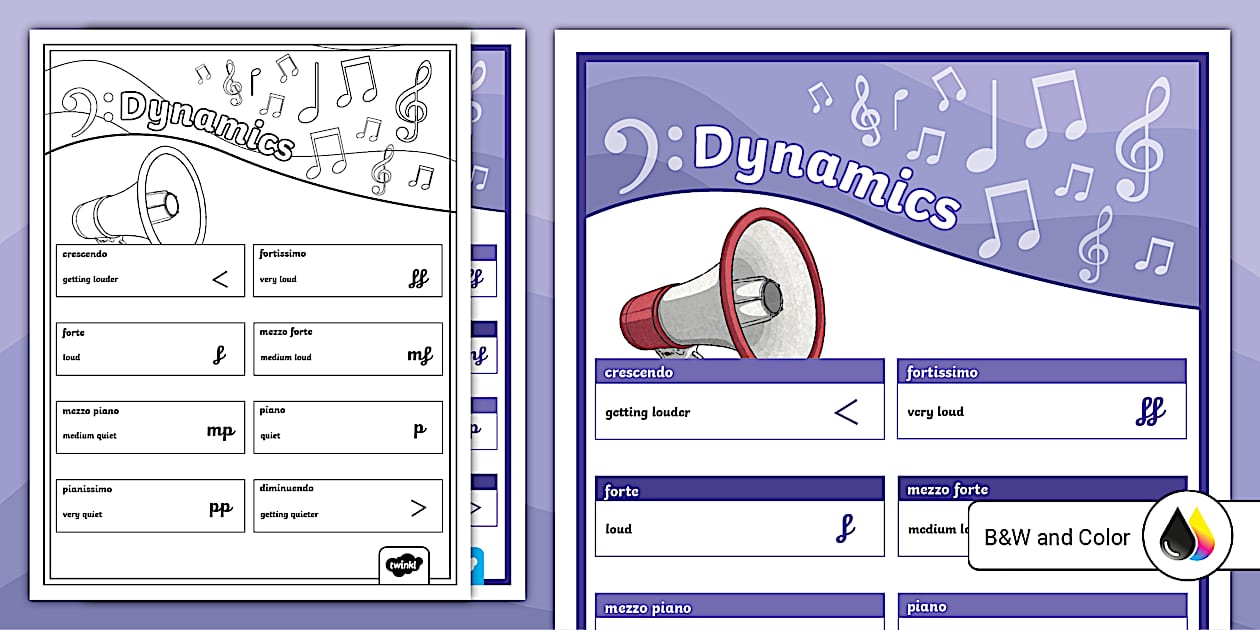 Music Dynamics Poster Classroom Display | Twinkl USA