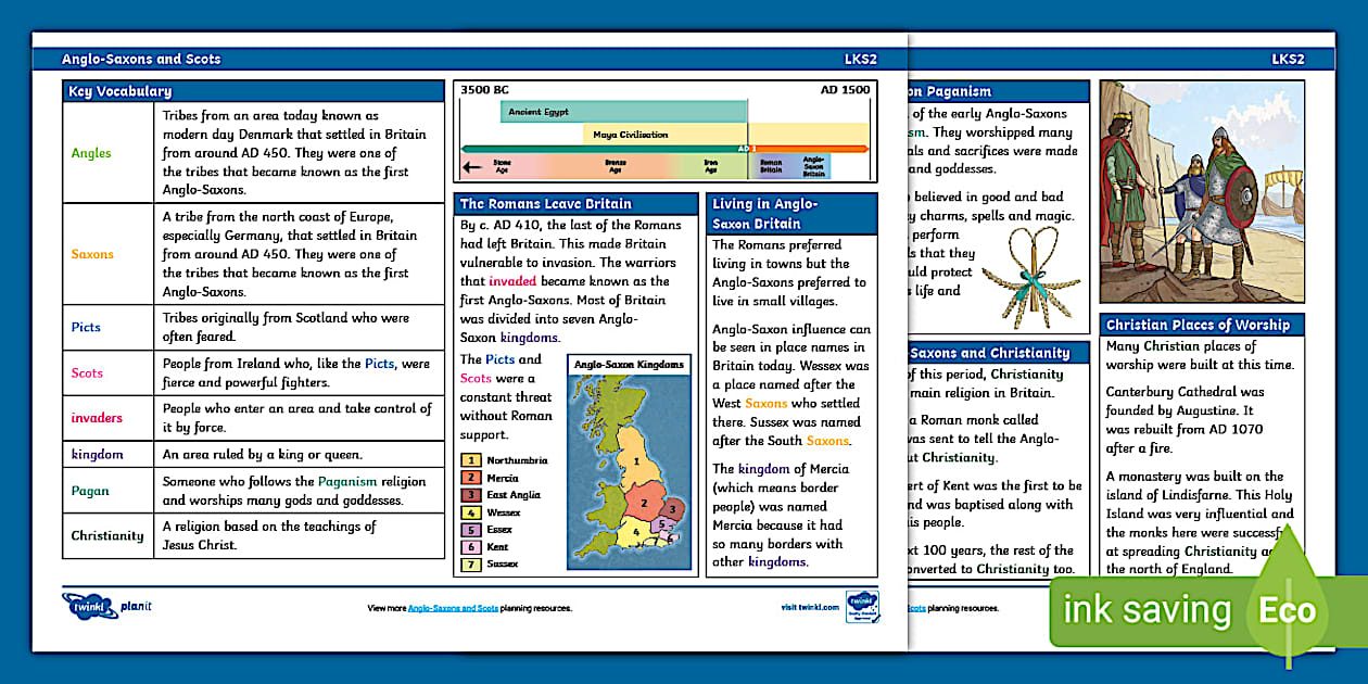 Editable History Knowledge Organiser: Anglo-Saxons and Scots LKS2