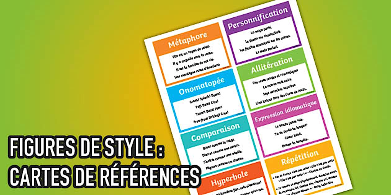 Figurative Language Reference Cards French