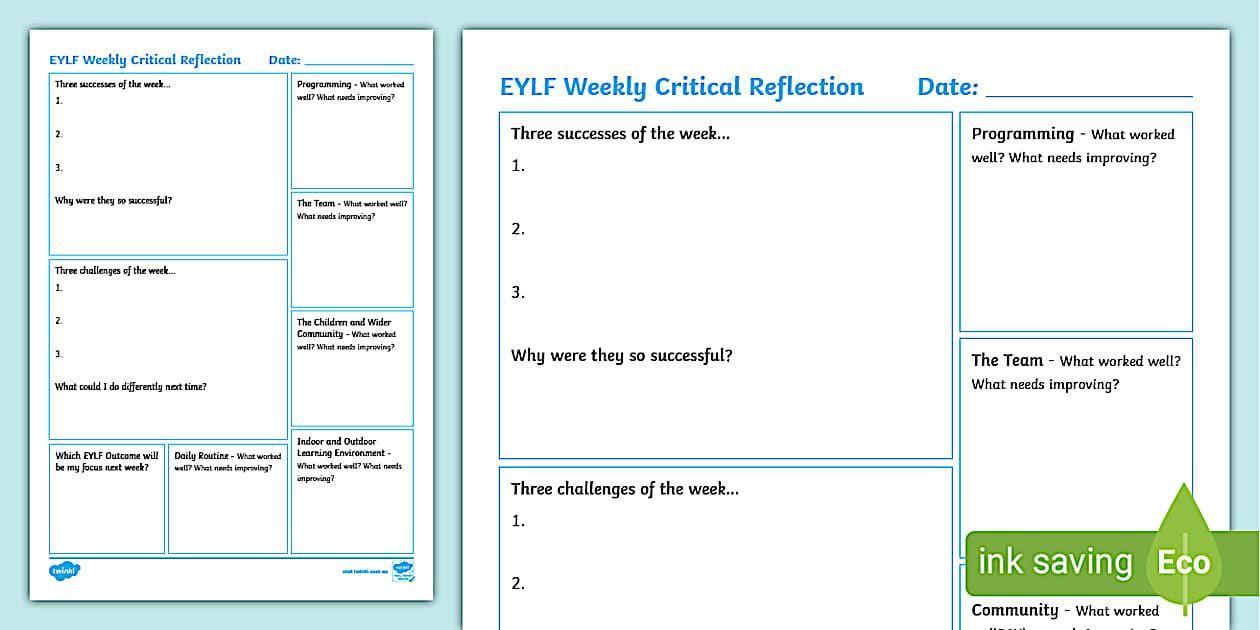EYLF Weekly Critical Reflection Editable Template - Twinkl