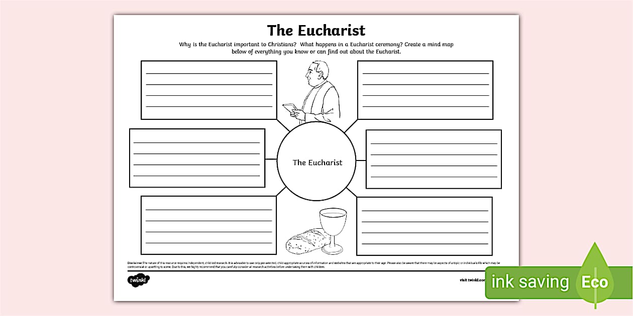 The Eucharist Mind Map (Hecho por educadores) - Twinkl