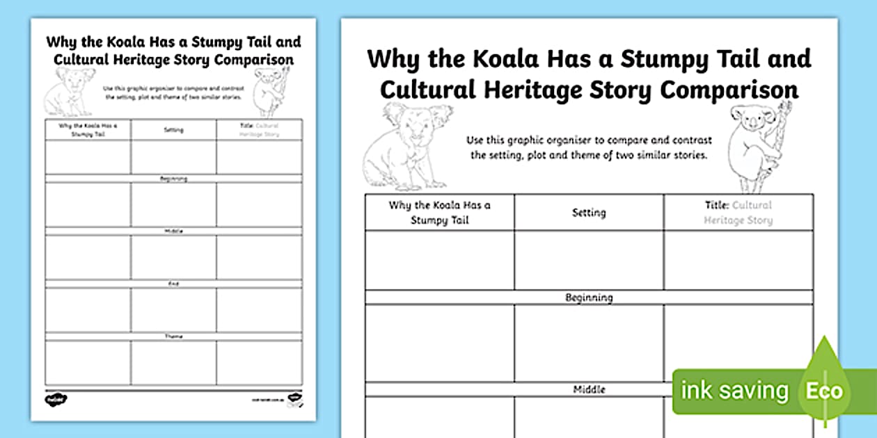 Why the Koala Has a Stumpy Tail and Cultural Heritage Story Comparison