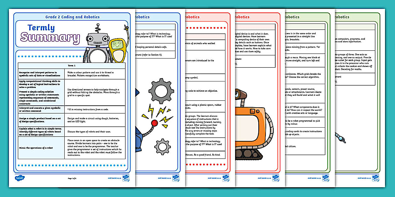 Grade 2 Coding and Robotics Termly Summary - Twinkl