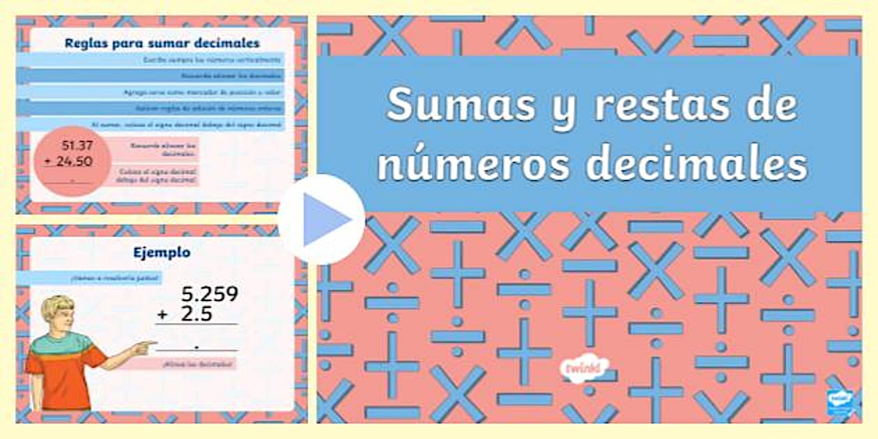 PowerPoint: Sumas y restas de números decimales - Twinkl