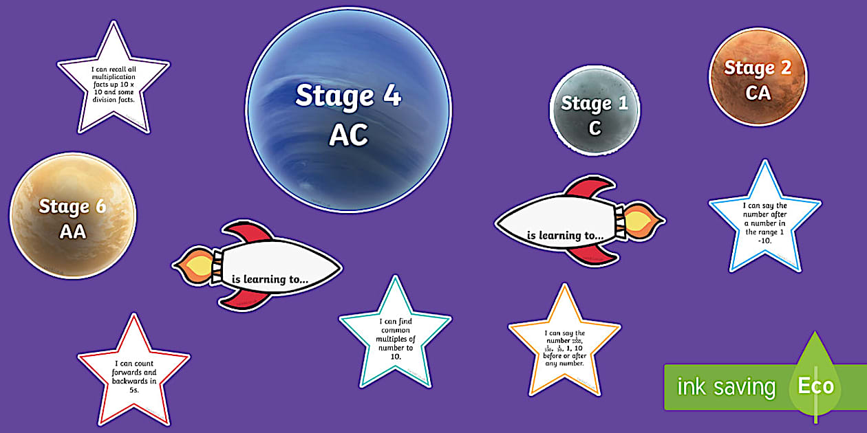 Number Knowledge Rockets Display Cut Outs - Twinkl