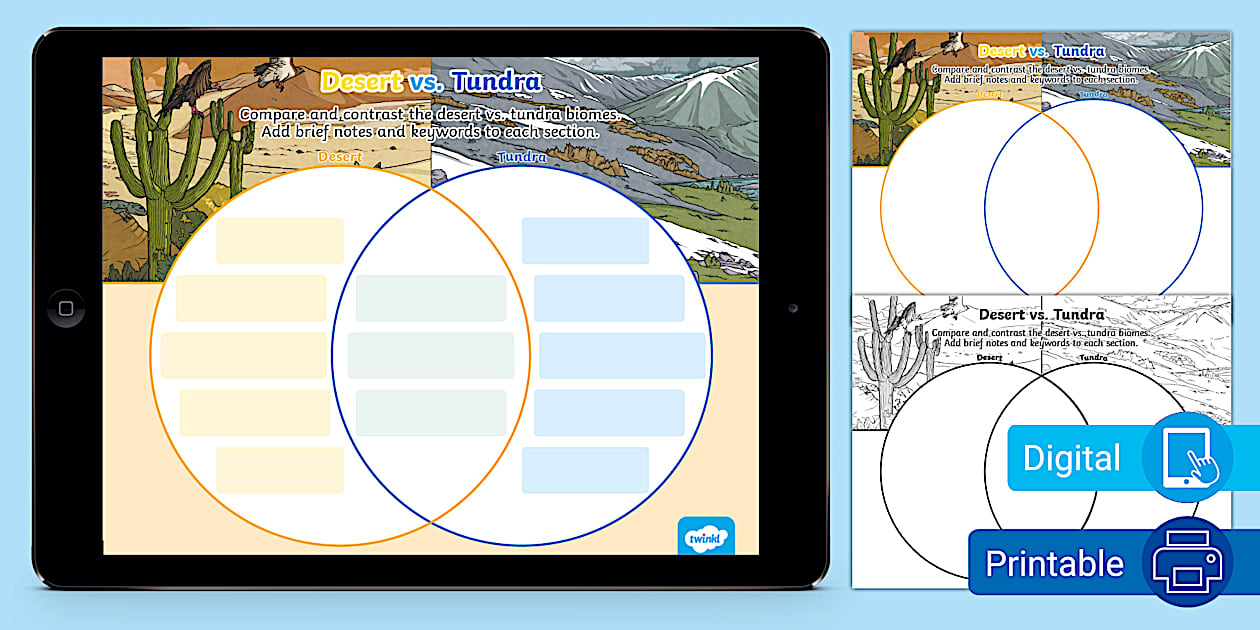 Desert vs. Tundra Compare Contrast Worksheet for 6th-8th Gr
