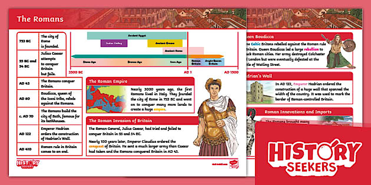 History Seekers: LKS2 Romans Knowledge Organiser