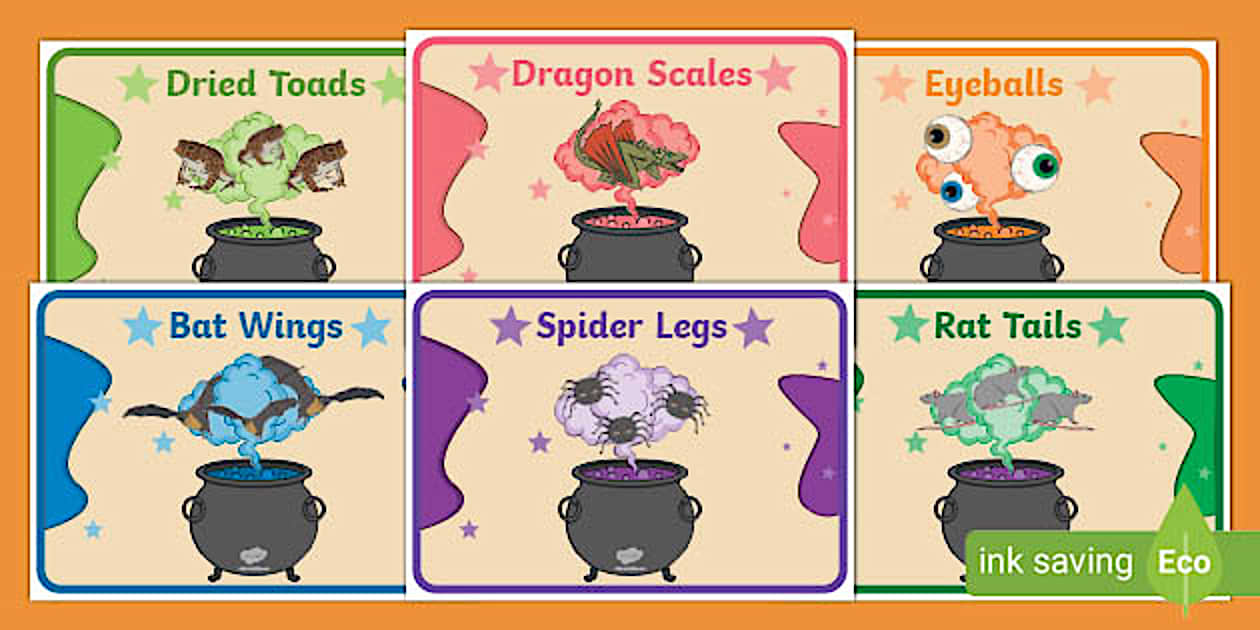 Editable Potion Group Signs (teacher made) - Twinkl