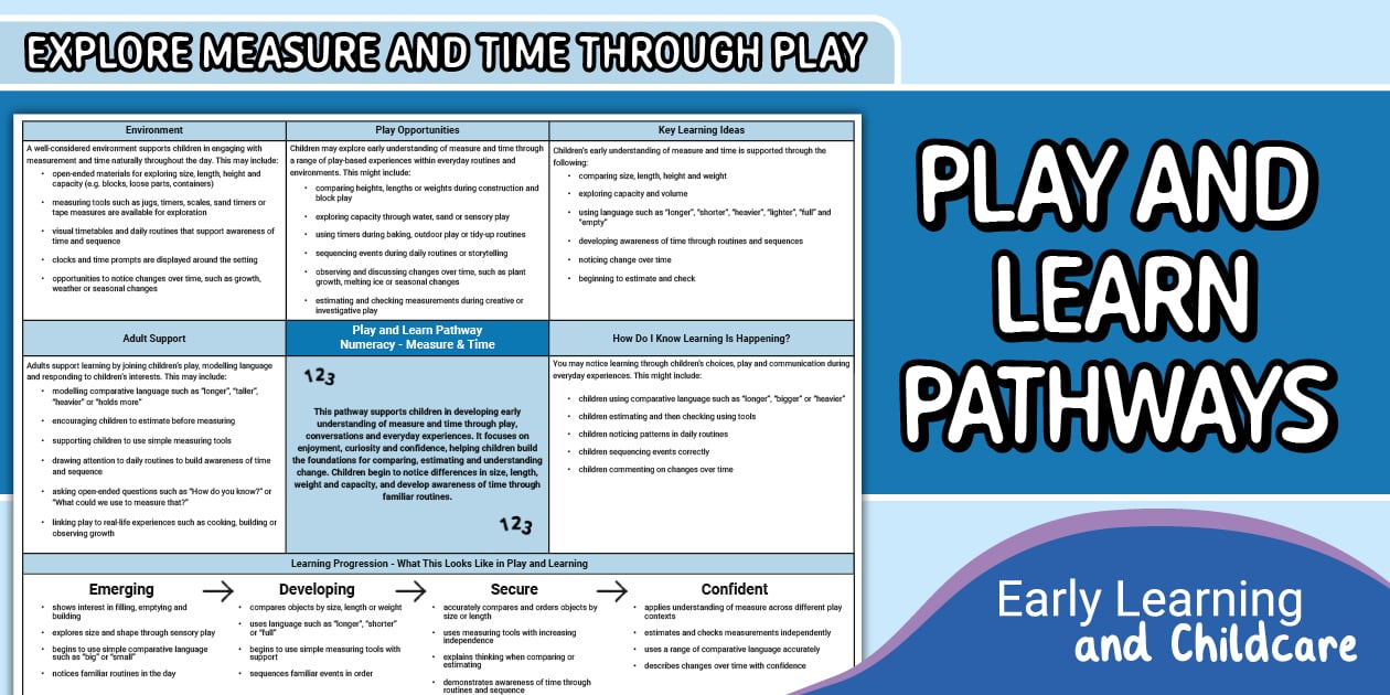 Play & Learn Pathways - Numeracy (Measure & Time)