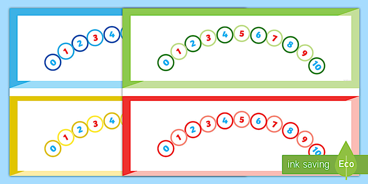 Odds and Evens 0-10 Curved Number Line (teacher made)