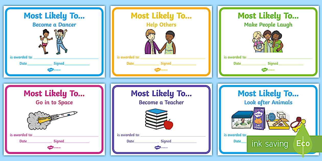 Editable EYFS Most Likely To... End of Year Certificates
