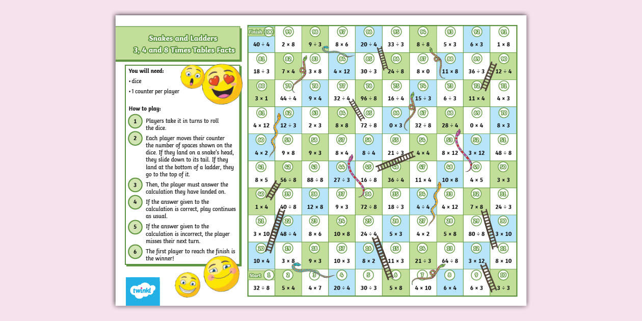 👉 Snakes and Ladders 3, 4 and 8 Times Tables Facts Game