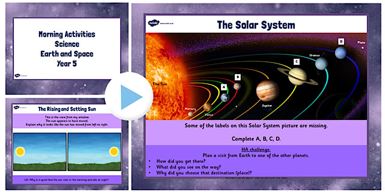 Year 5 Early Morning Science Activities Earth and Space - science