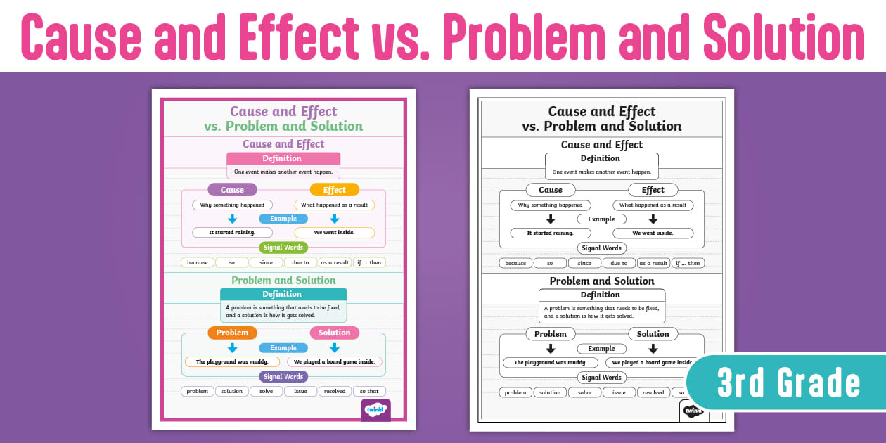 Third Grade Cause and Effect vs Problem and Solution Poster