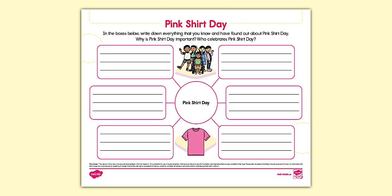 Pink Shirt Day Mind Map