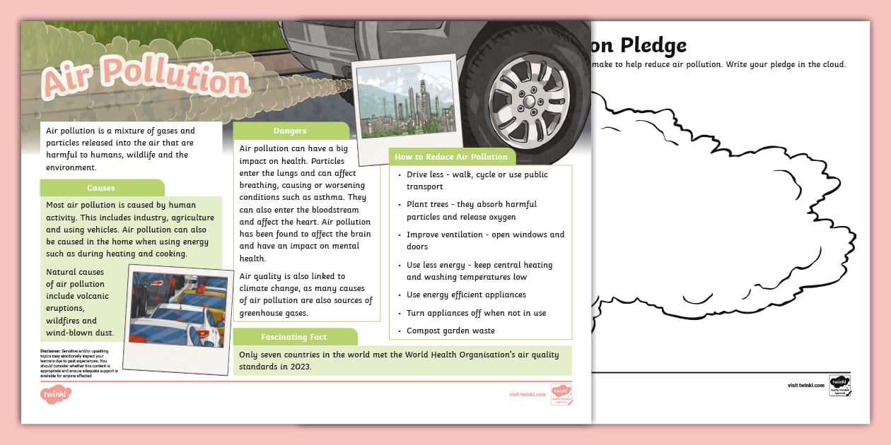Air Pollution Fact File and Activity - Twinkl - KS2 - Twinkl