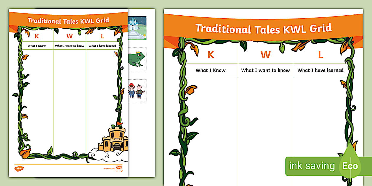 Traditional Tales KWL Grid (teacher made) - Twinkl