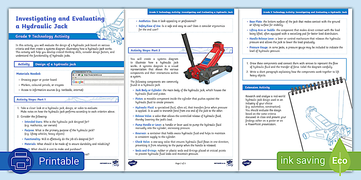 Grade 9 Tech: Investigating and Evaluating a Hydraulic Jack