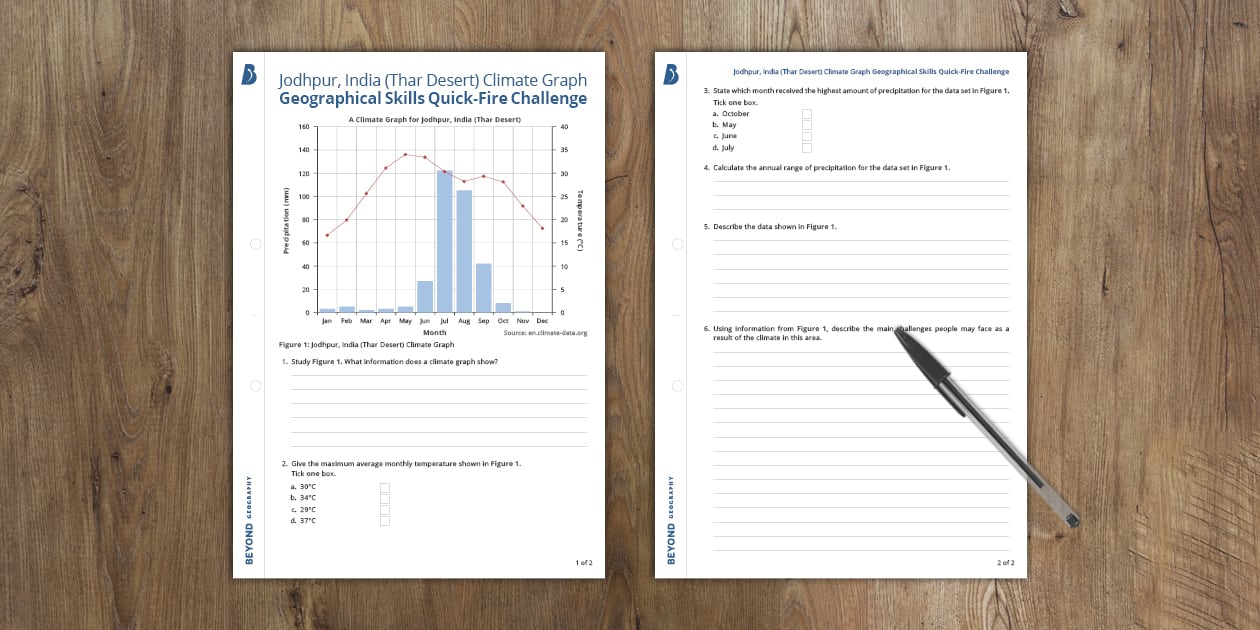 Geographical Skills: Jodhpur, India (Thar Desert) Climate Graph Quick-Fire