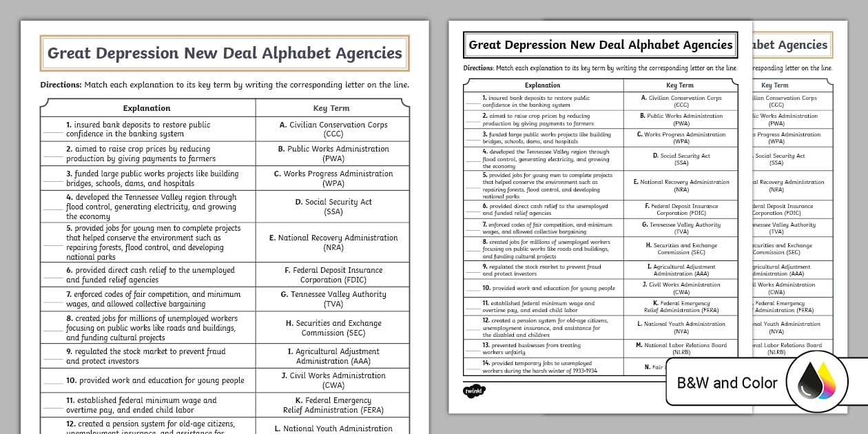 Great Depression New Deal Alphabet Agencies for 6-8 Gr