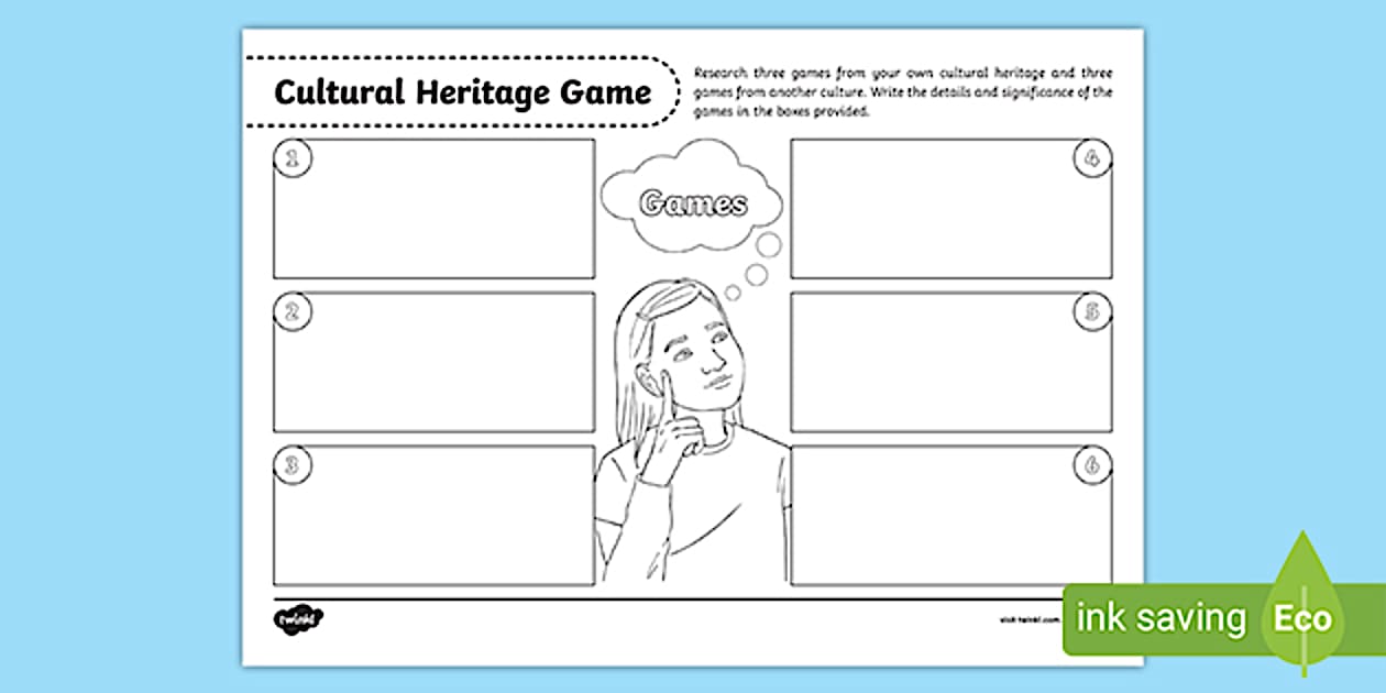 Cultural Heritage Games Research Map (teacher made) - Twinkl
