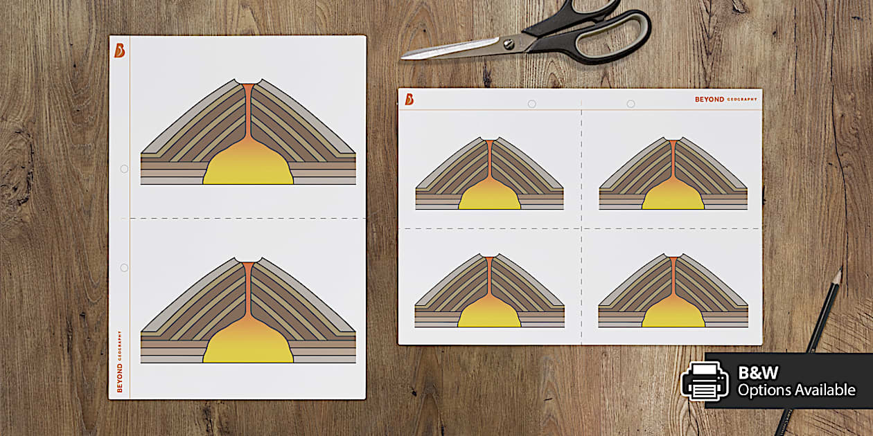 Shield Volcano 2D Cross Section Illustration (teacher made)