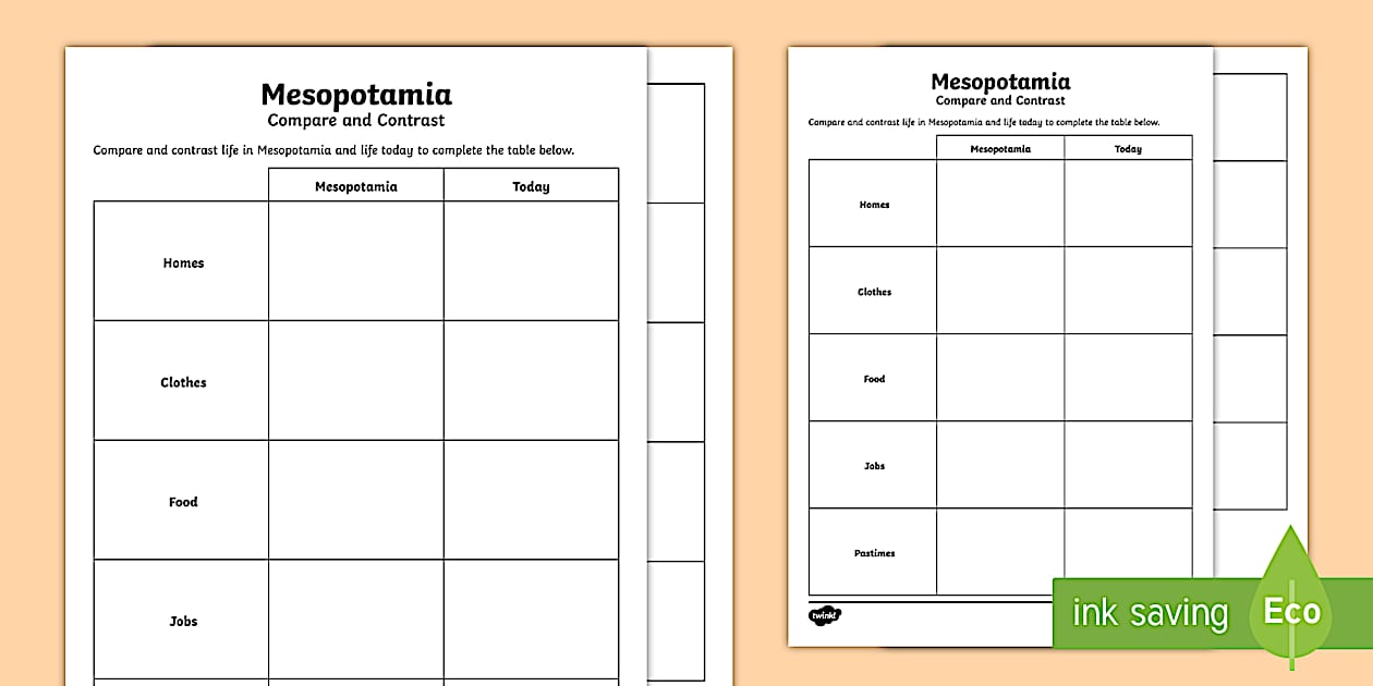 Ancient Mesopotamia Compare and Contrast Worksheet - Twinkl