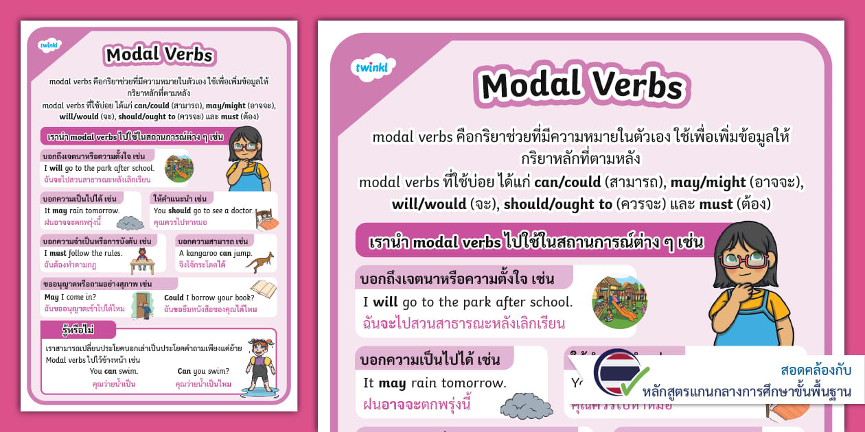 ใบความรู้ Modal Verbs (คำกริยาช่วย) - Modal Verbs Poster
