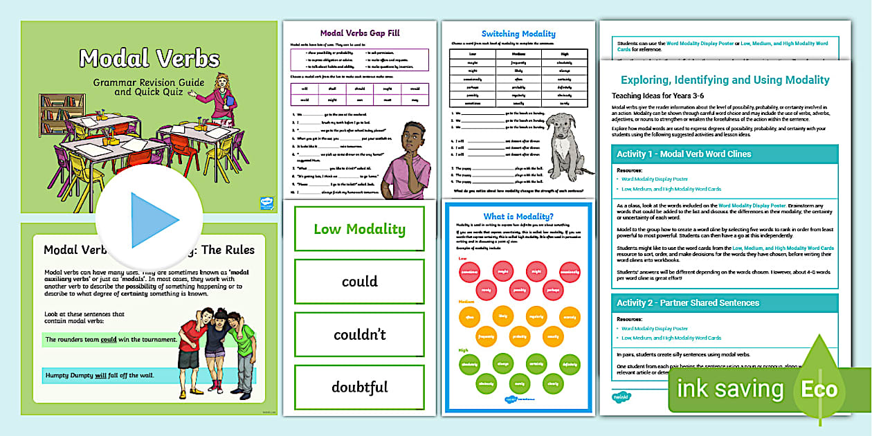 Modality - Lesson Pack | English Vocabulary Resources