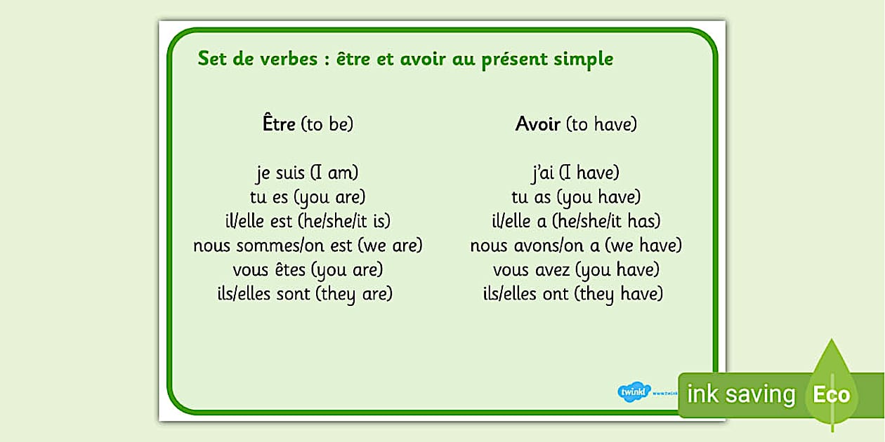 Avoir and Être sentences in French Word Mat | Twinkl