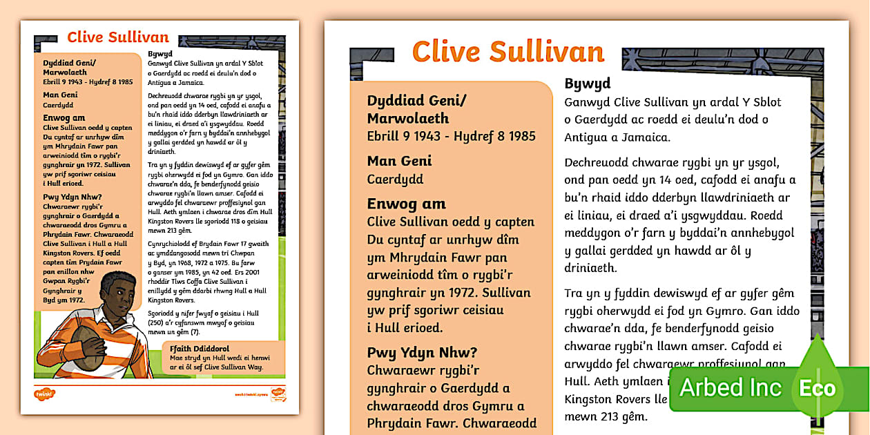 Ffeil Ffeithiau Clive Sullivan (teacher made) - Twinkl