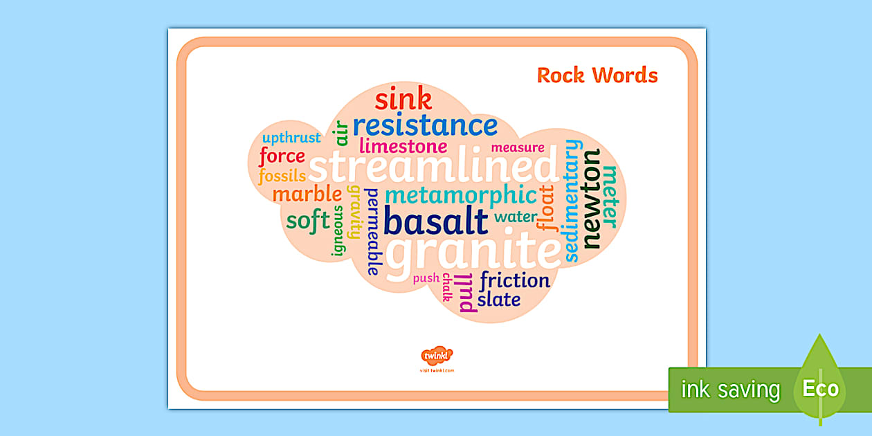 Rocks Word Cloud Display Poster (teacher made) - Twinkl