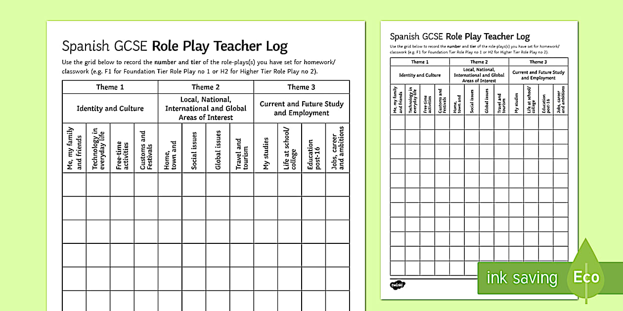 GCSE Spanish Role Play Teacher Log (teacher made) - Twinkl