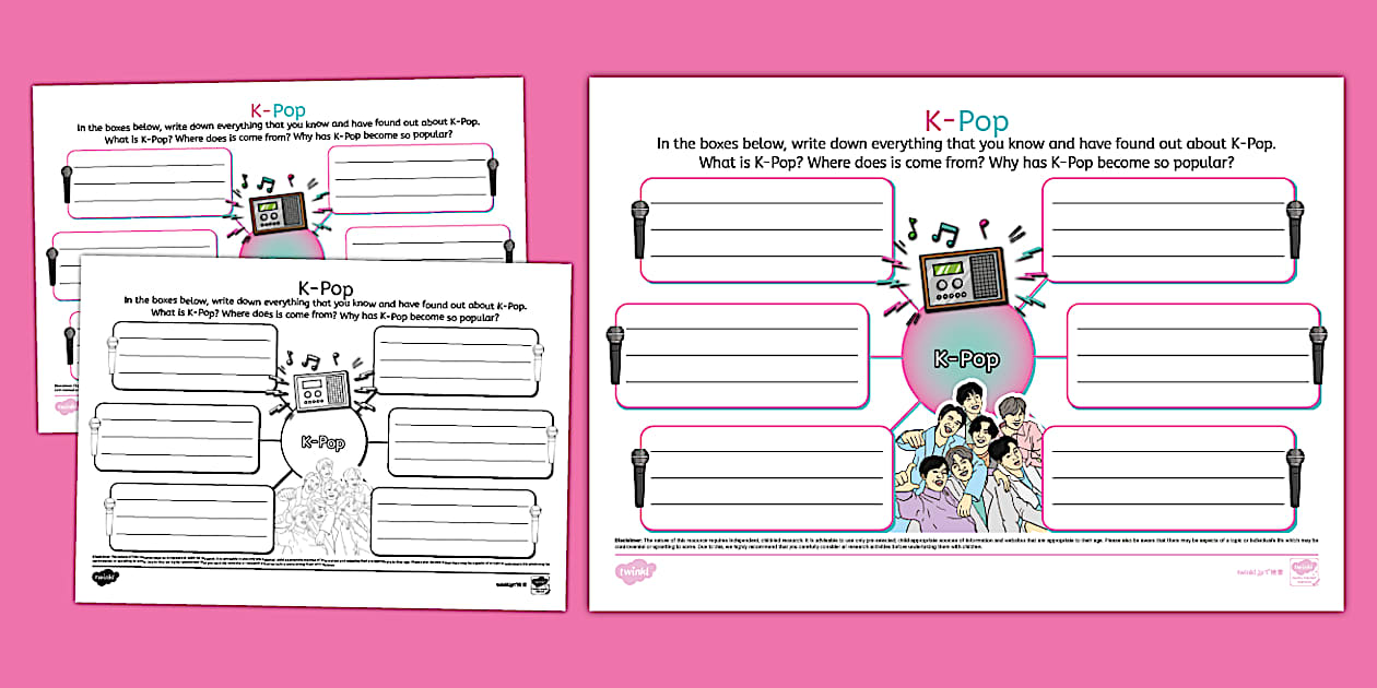 K-Pop Mind Map (teacher made) - Twinkl