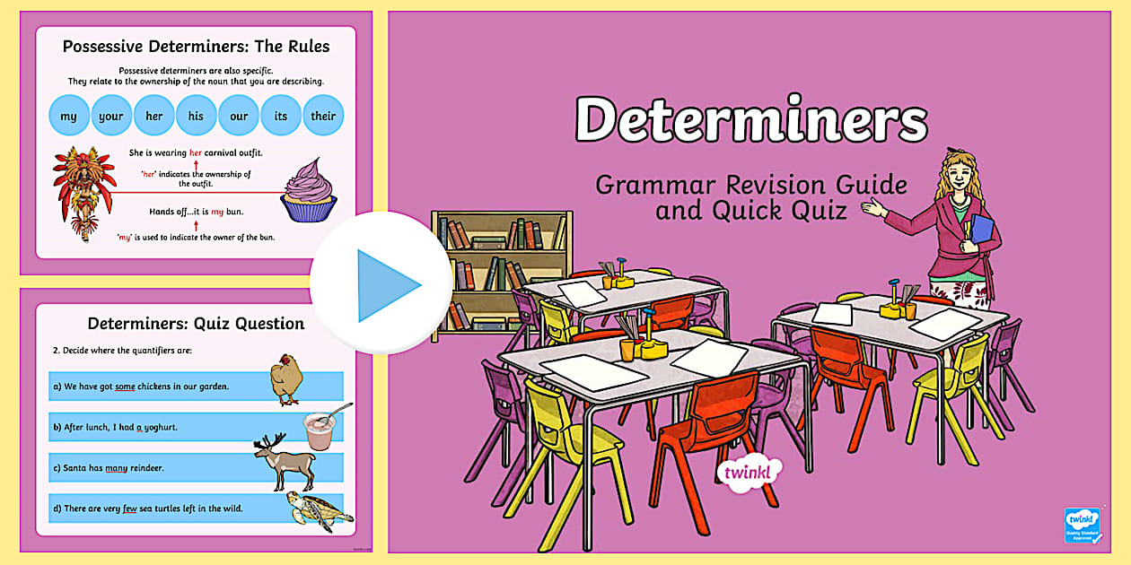 Determiners Grammar Revision Guide and Quick Quiz PowerPoint