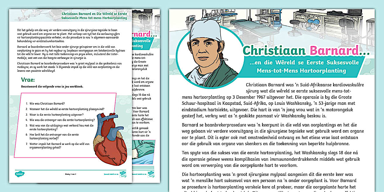 Christiaan Barnard en die Eerste Suksesvolle Hartoorplanting