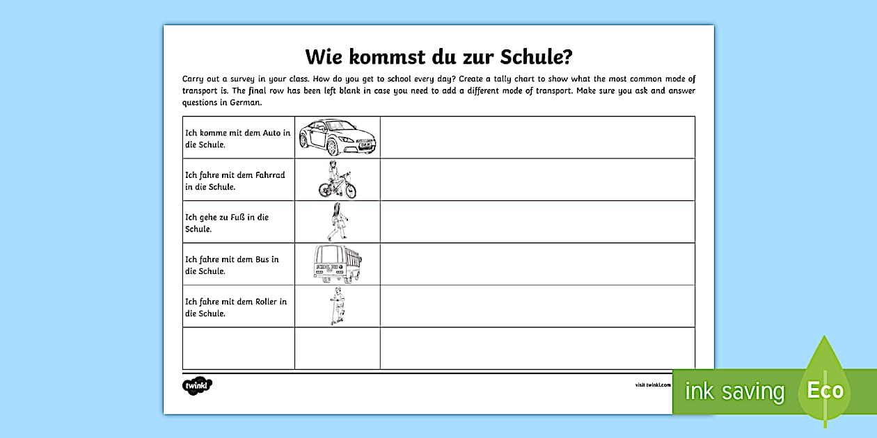 How Do You Travel to School? Class Survey Activity German