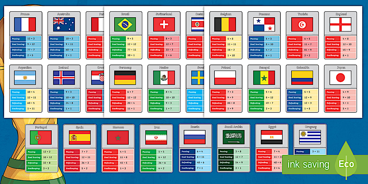 3-6 Football Themed Times Table Maths Top Card Game - Twinkl