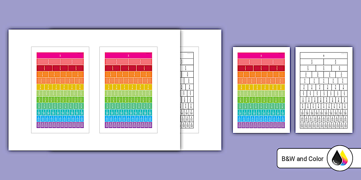 Fraction Chart up to 12 | IKEA Tolsby/Fiestad Frame - Twinkl