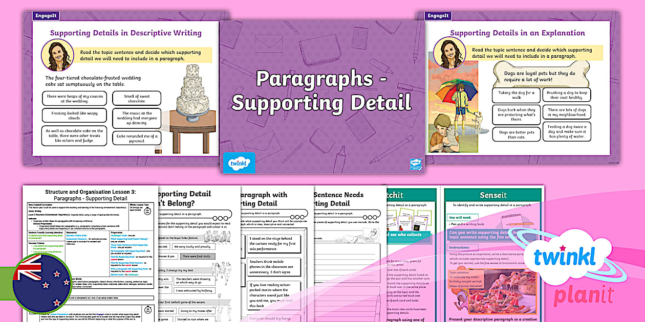 Phase 2 Writing to Persuade: Supporting Detail in Paragraphs