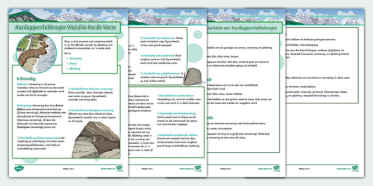 Aardoppervlakkragte wat die Aarde vorm - Feiteblad - Twinkl