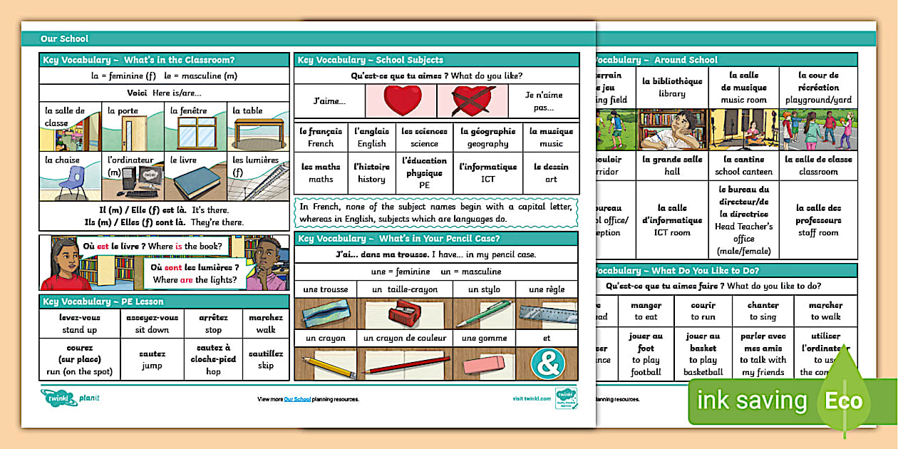 👉 French Knowledge Organiser: Our School Year 3 - Twinkl
