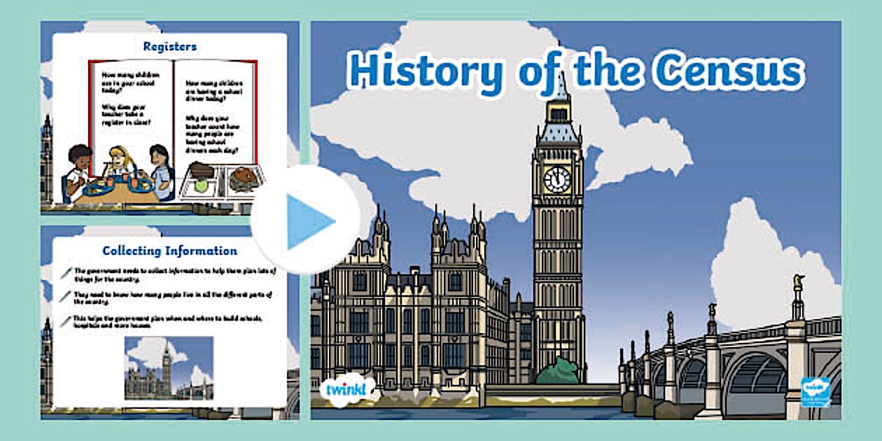 KS1 History of the Census PowerPoint - Twinkl